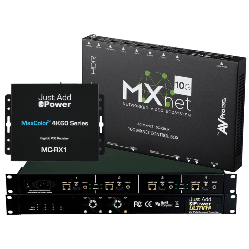 AV over IP | Blackwire