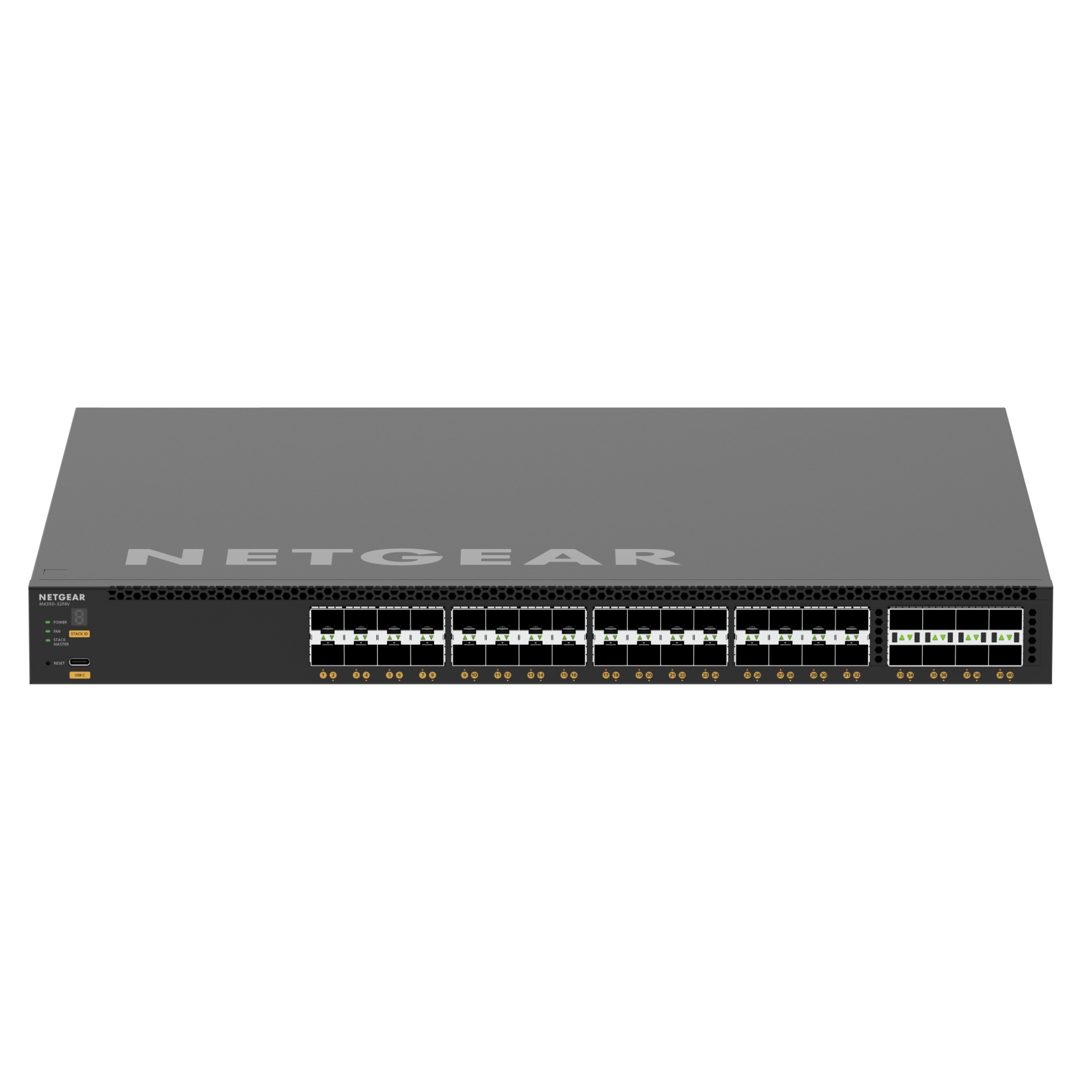 AV Over IP Switches Products | Wholesale | Blackwire